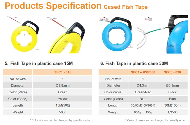Super Fish Electrical Fish Tape - High Elasticity & Safety