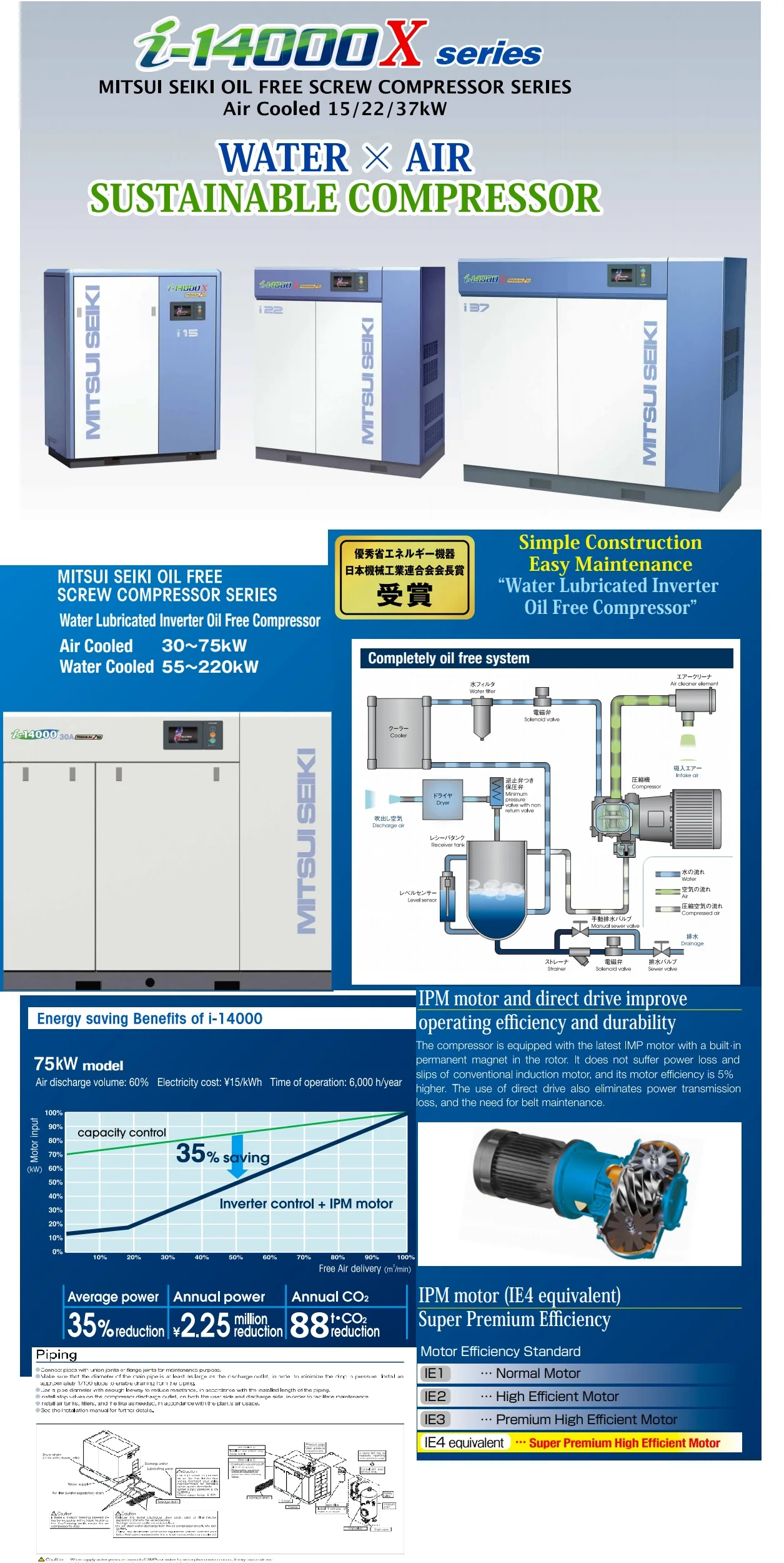 Mitsui Seiki Scroll Air Compressor - High Performance & Efficiency