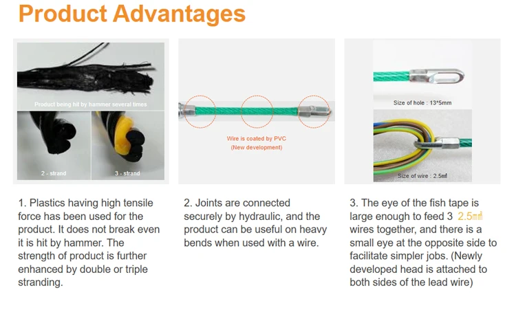 Super Fish Non-conductive Electrical Fish Tape Made In Korea Private ...