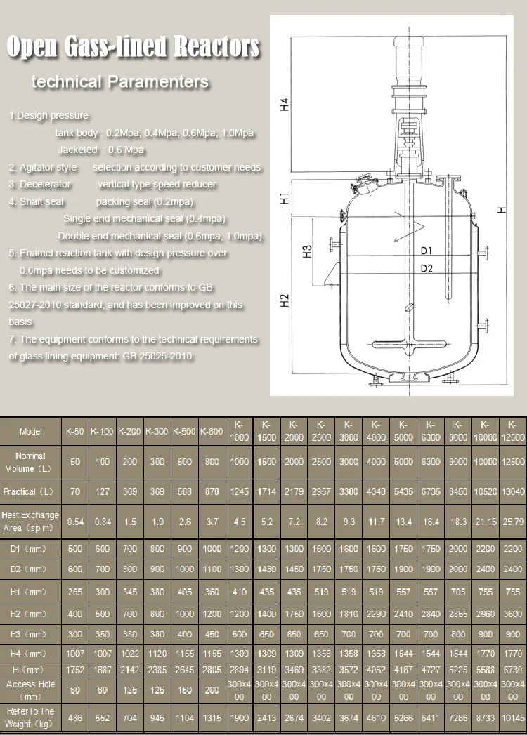 Stainless Steel Continuous Stirred Tank Reactor Industrial Batch - Buy ...