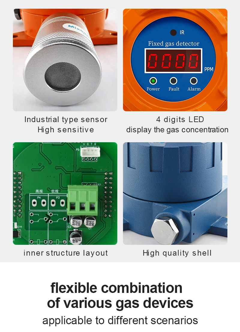 Quick Response Industrial Fixed Wall Mounted Oxygen Hydrogen Chlorine ...