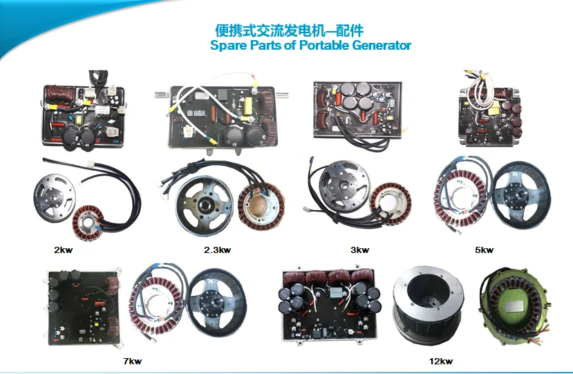 YP Yuxin 48V/60V/72V Electric Vehicle Generators - All Copper Coil