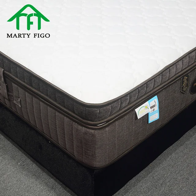 Colchone Organic Fabric Removable Topper Euro Top Micro-coil Latex Foam ...