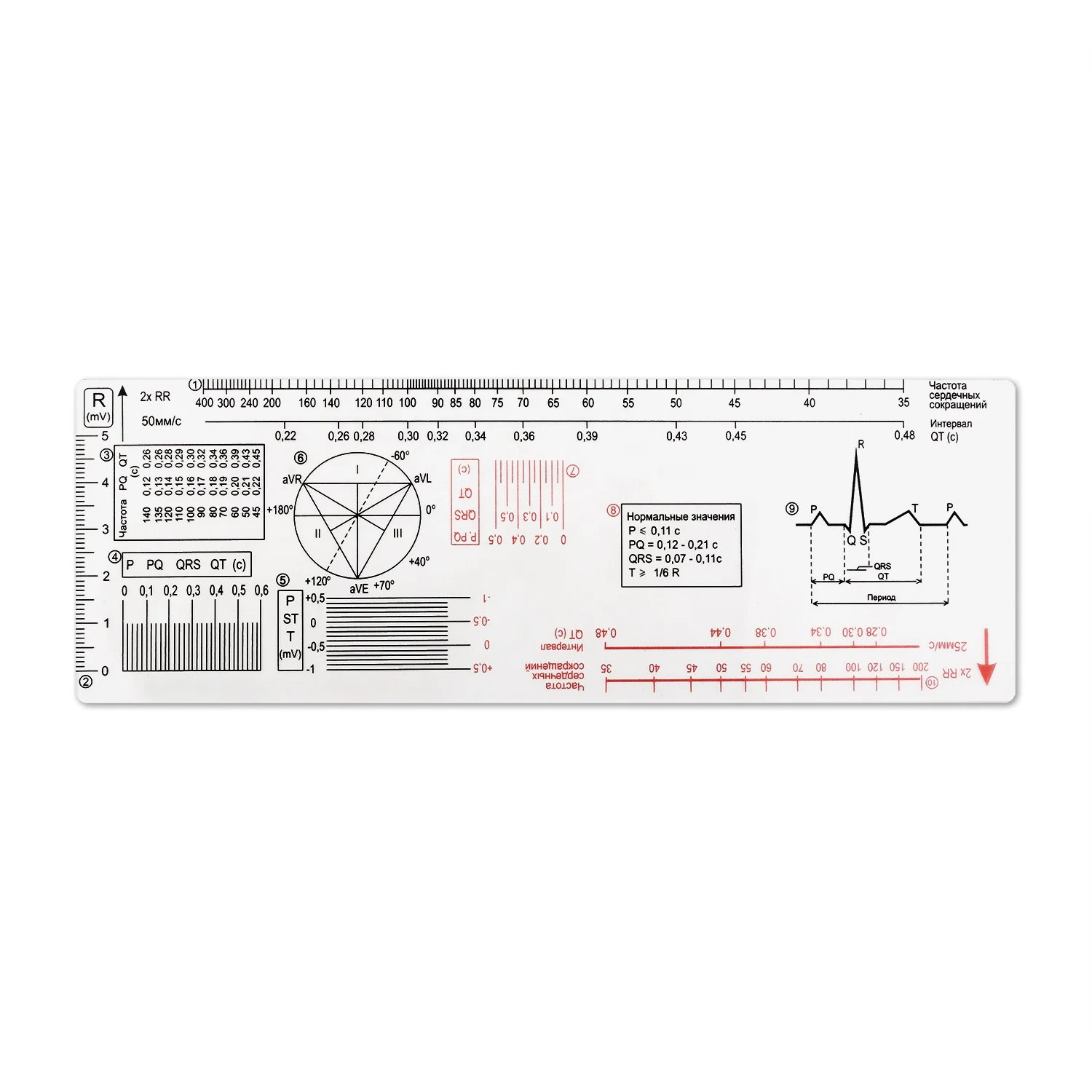 Customized Heart Rate Ruler ECG with OEM Logo - Promotional Gift