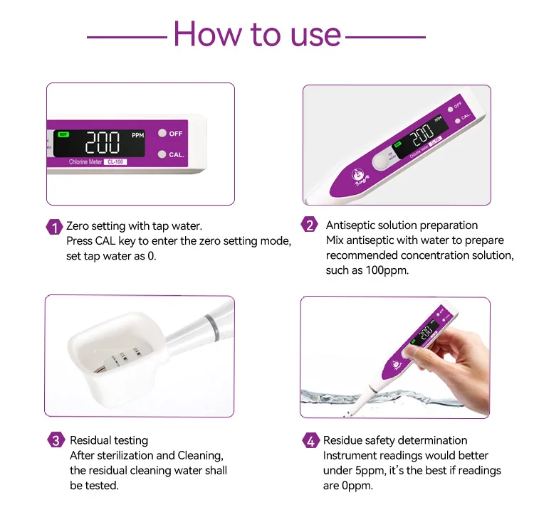 Hypochlorous Acid Water Tester & Electronic Pool Water Tester, OEM
