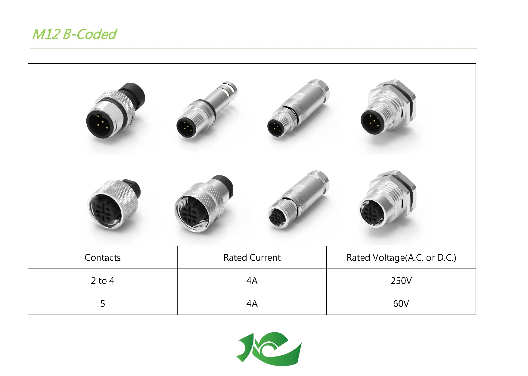 M12 B-Coded Waterproof Connectors - Reliable Industry Solutions