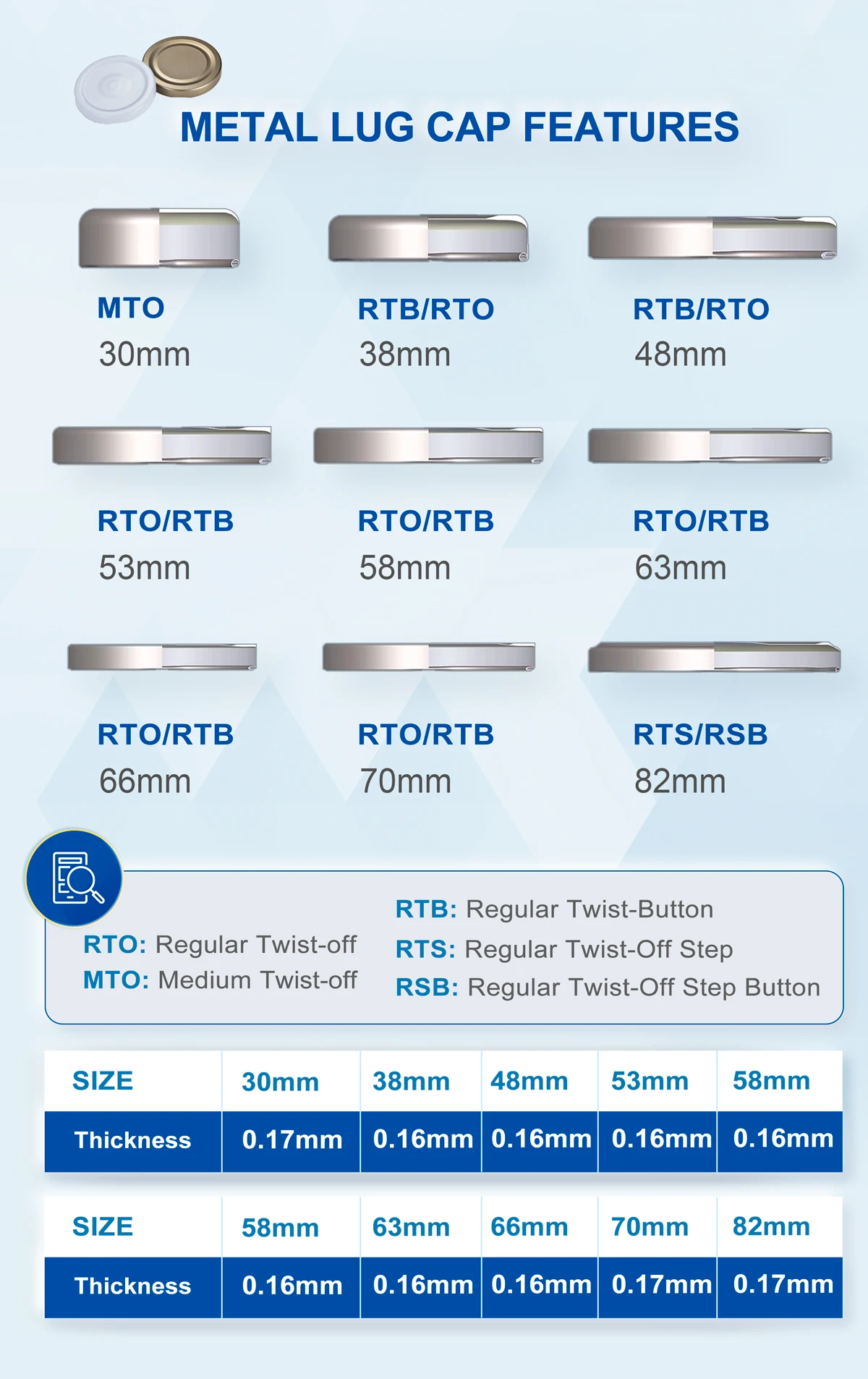 53mm Metal Lug Cap - Buy 53mm Metal Lug Cap Product on Alibaba.com