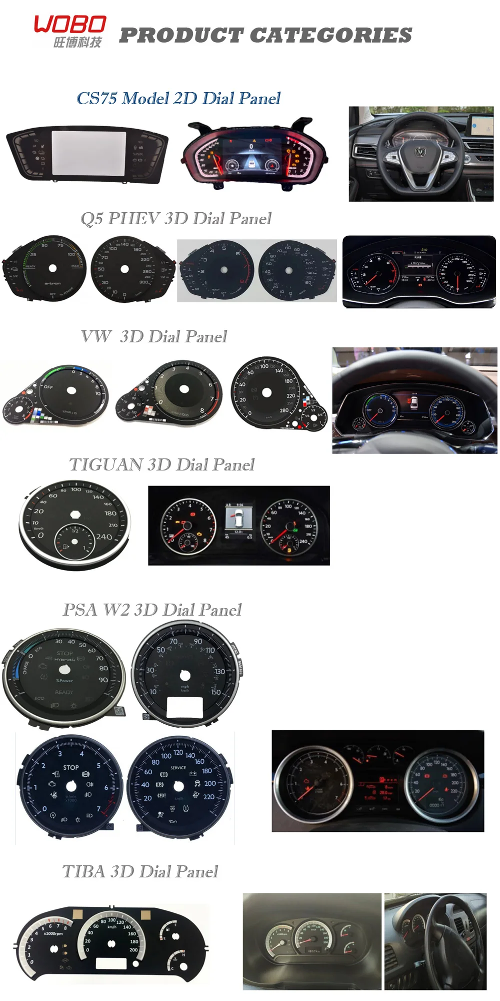 Custom Speedometer Cluster - Universal Instrument Solutions