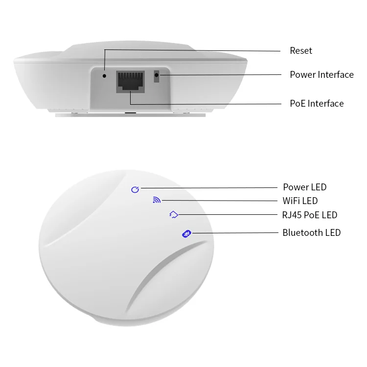 Smart home indoor positioning /asset tracking iot solution BLE 4.2 ...