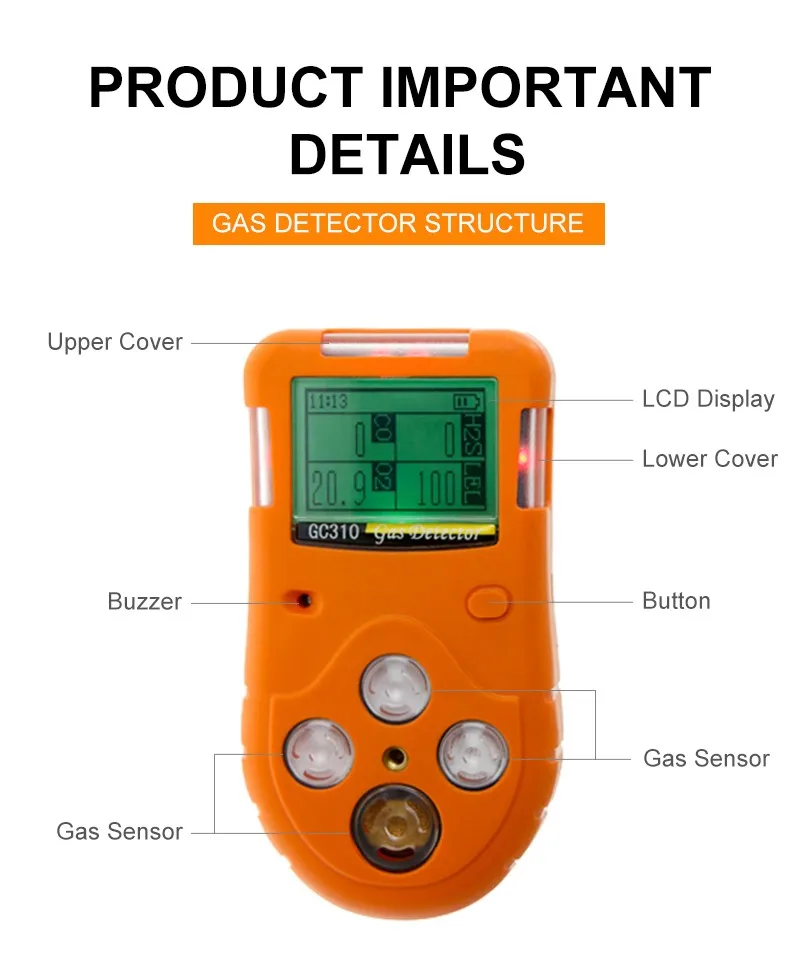 Gc310 Portable 4 Gas Meter Multigas Meters For Ch4,Co,02 And H2s - Buy ...