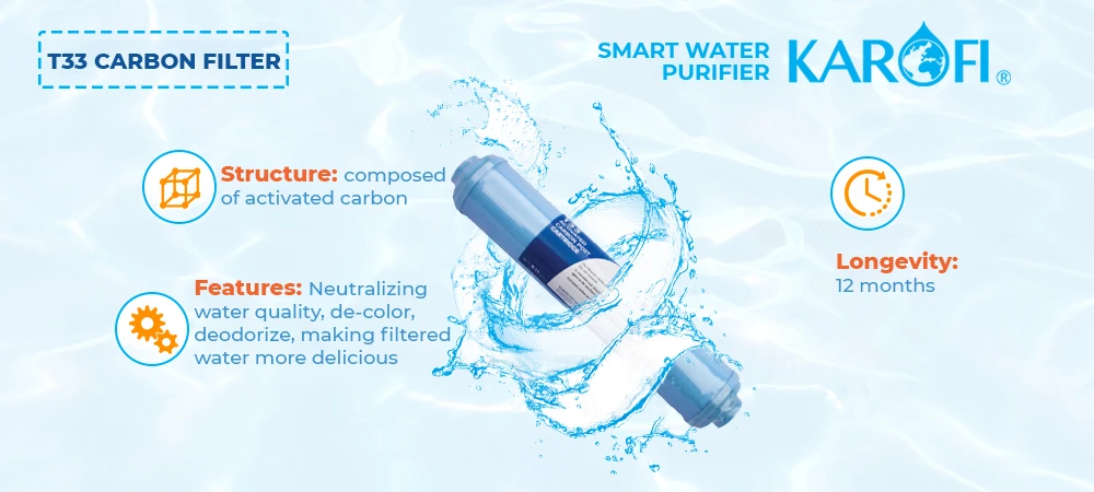 KAROFI Mineral Filter Water Purifier - Add Minerals to Water
